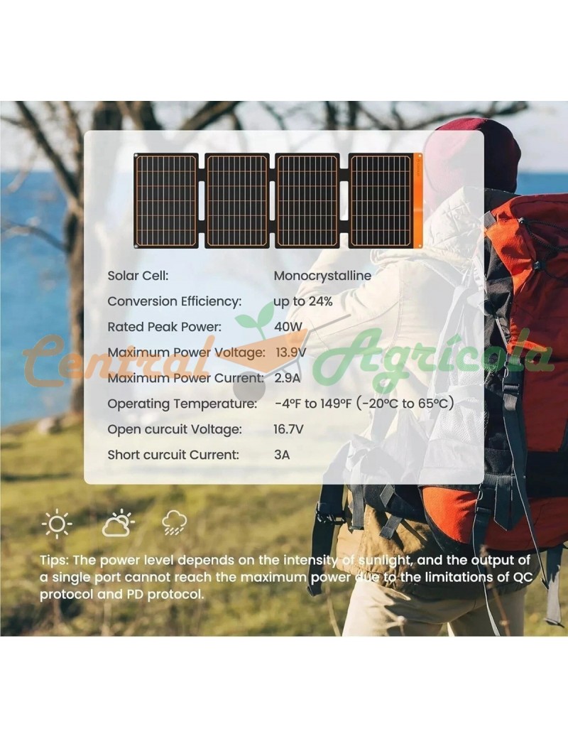 Panel Solar Cargador Plegable 40W USB-A USB-C Portátil Impermeable
